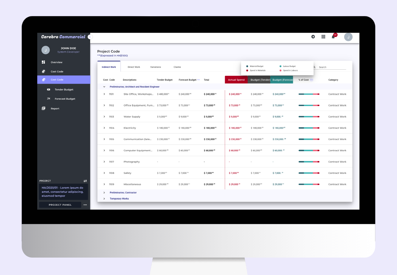 Cerebro Strategy Limited