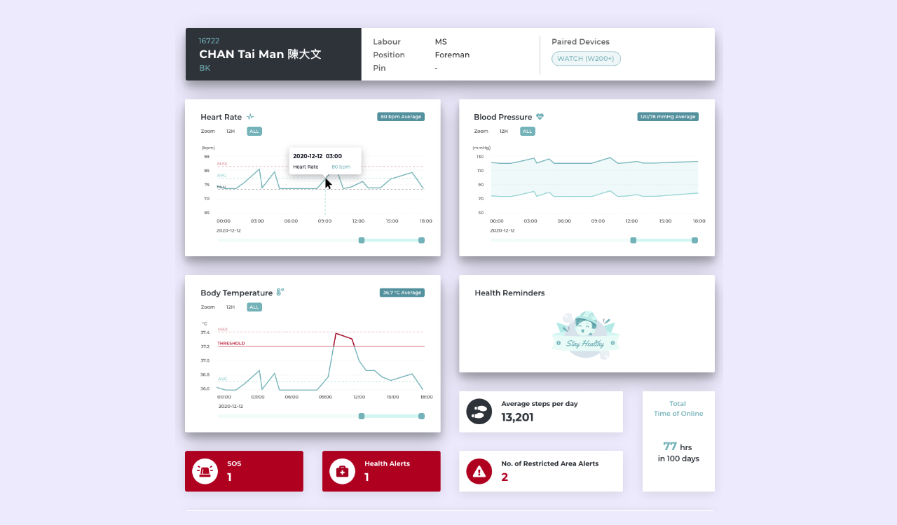 Cerebro Strategy Limited